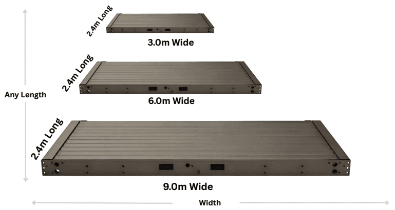 Above-Ground Modular Wash Bay Systems | WashBay HQ